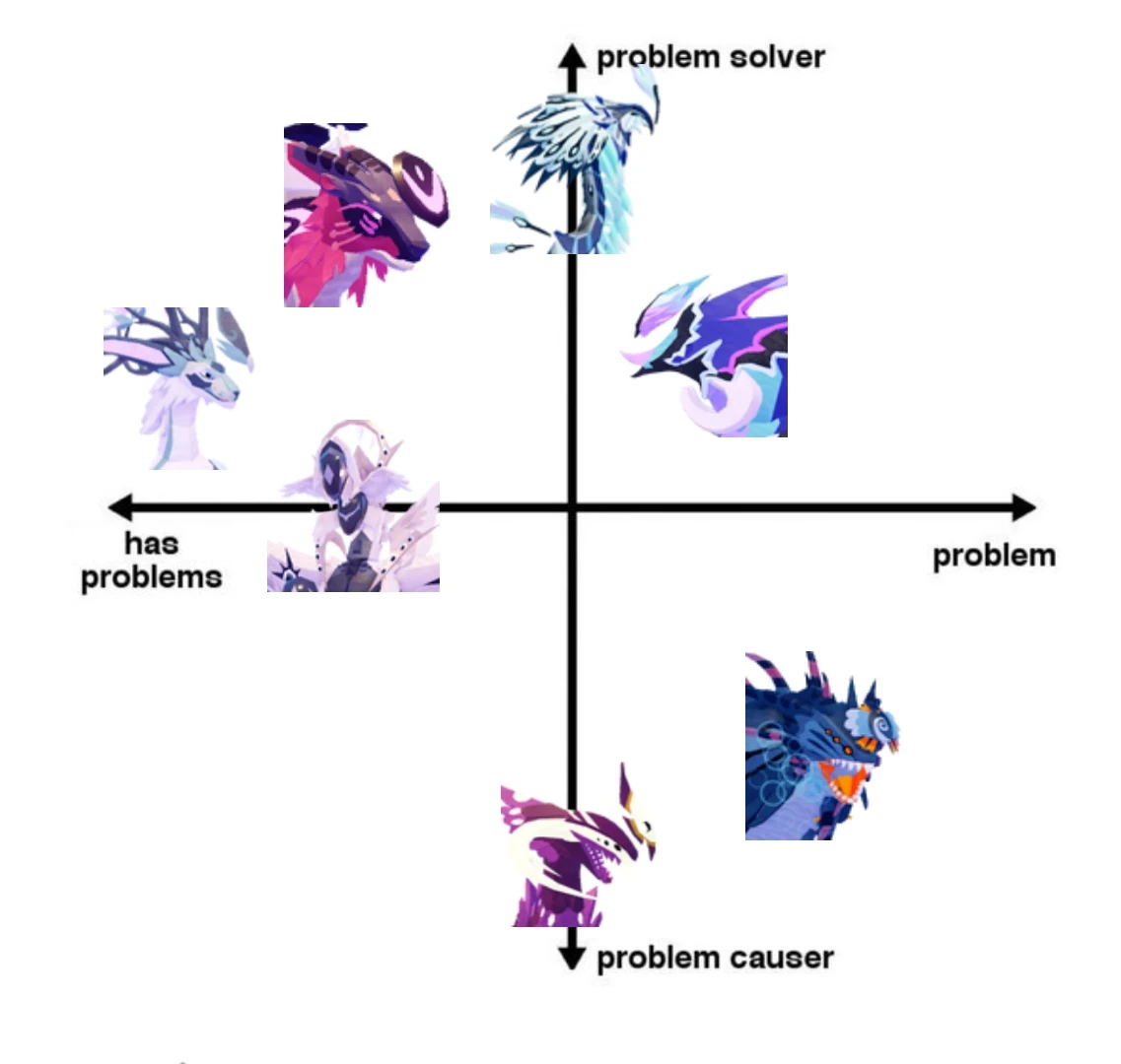 Shattered Halo warden things to distract myself from lss | Fandom