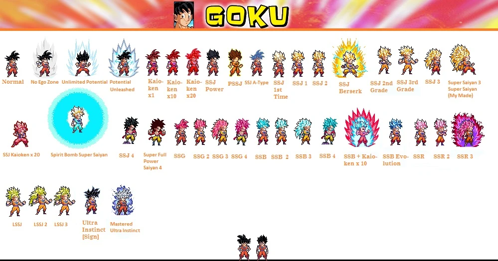 How is it? My made ULSW with many artists's artwork. Credits to them ...