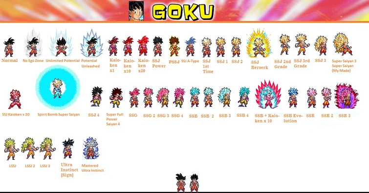 How is it? My made ULSW with many artists's artwork. Credits to them ...