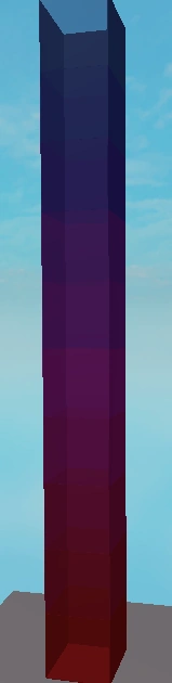 "I need tools to make good gradients" | Fandom