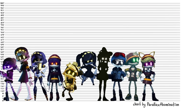 Discuss Everything About Murder Drones Wiki | Fandom