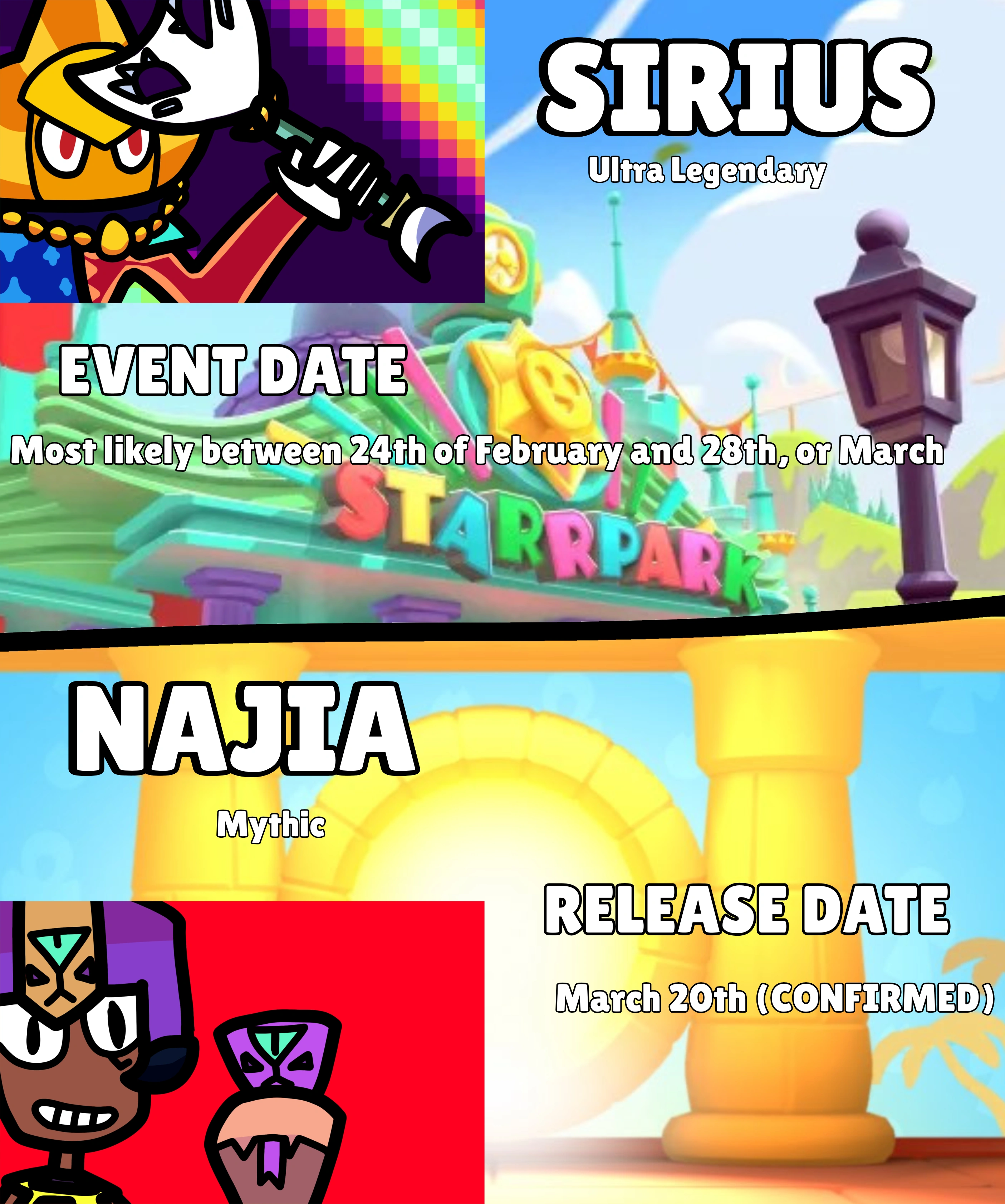 The new brawlers and their release date (also brawl talk rating) | Fandom