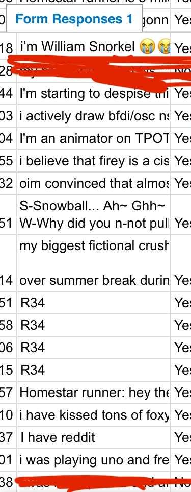 wow | Fandom