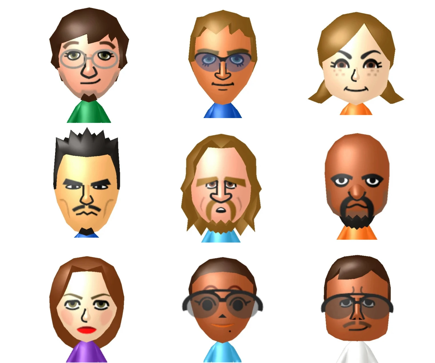 What do you think my favorite Miis says about me | Fandom