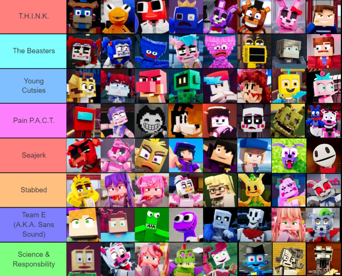 I Made These | Fandom