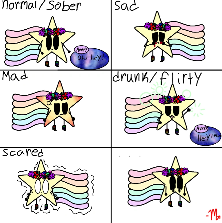 My object OC | Fandom