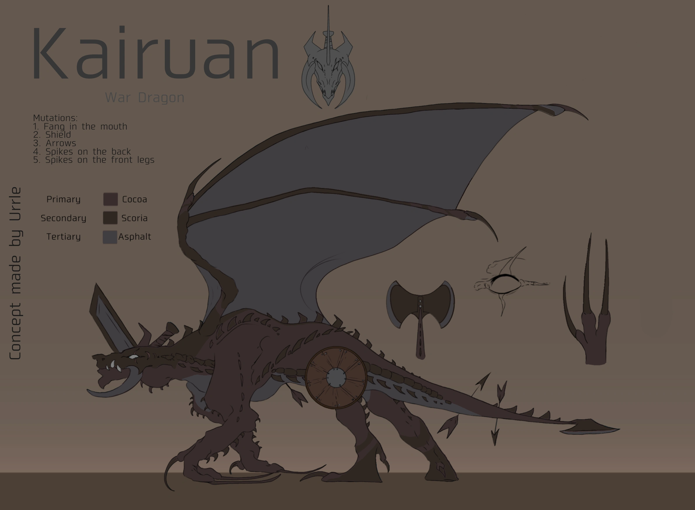 Okay so here are my favourite dragon concepts i made a long time ago ...