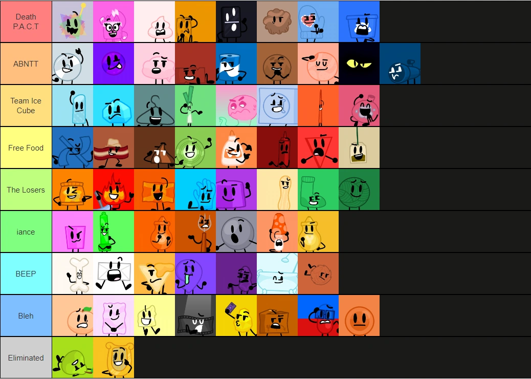 If AIB was BFB Episode 3 | Fandom