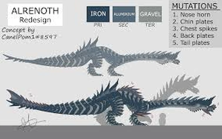 Krekiz and hydra redesign🦈🐉(NOT OFFICIAL) | Fandom