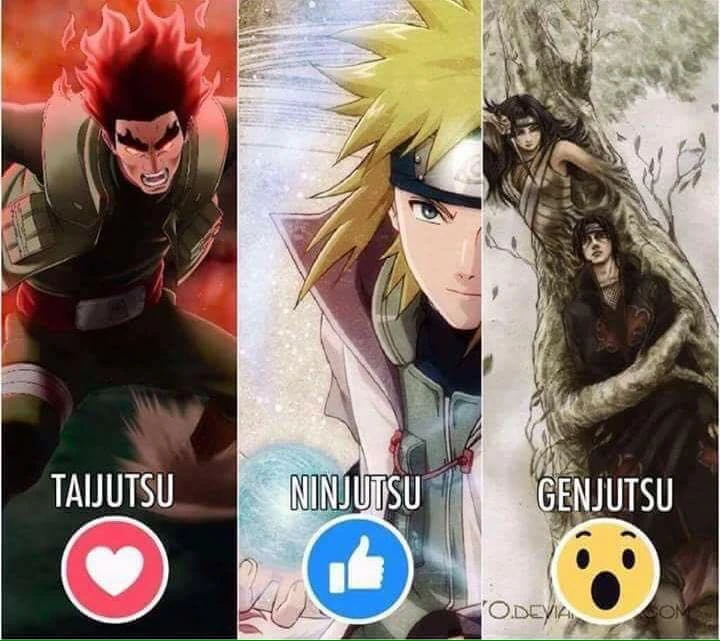 Top 3 Ninjutsu, Genjutsu, and Taijutsu users. | Fandom