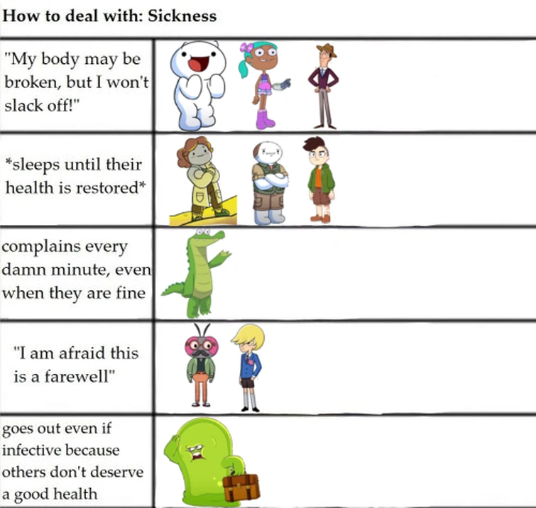 Discuss Everything About Oddballs Wiki | Fandom