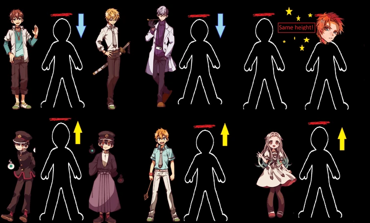 Me and tbhk characters height check | Fandom