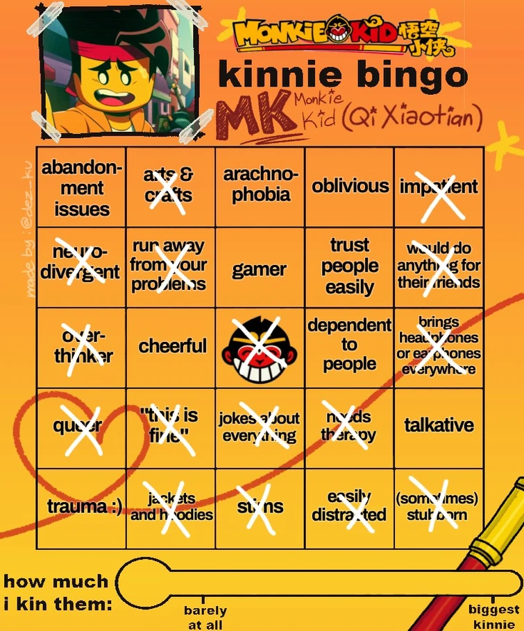 Kinnie Bingo | Fandom