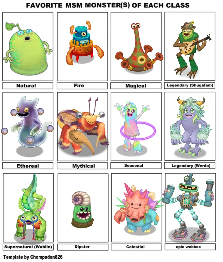 Decided to Use this template to show off my favorite monsters of each ...