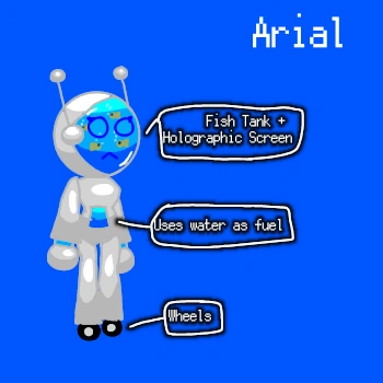 robot oc i made | Fandom