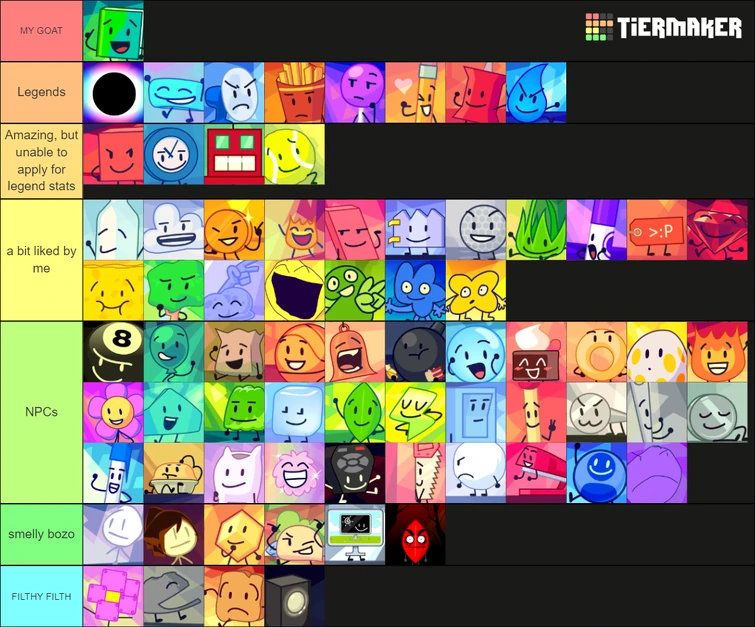 SHOW. ME. YOUR. BFDI. TIER. LIST. | Fandom