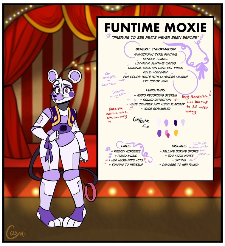 Funtimes Character Sheets! (Endless Nights at Freddy’s AU) | Fandom