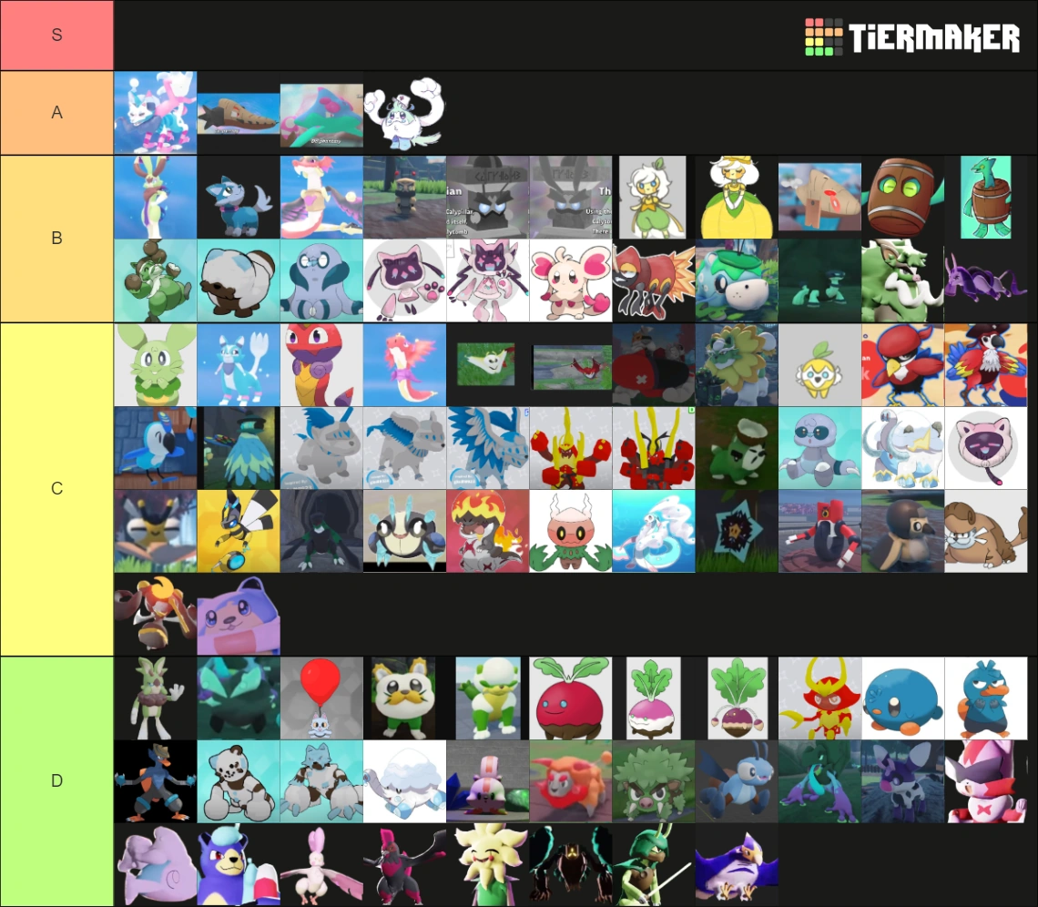 My tierlist.. | Fandom