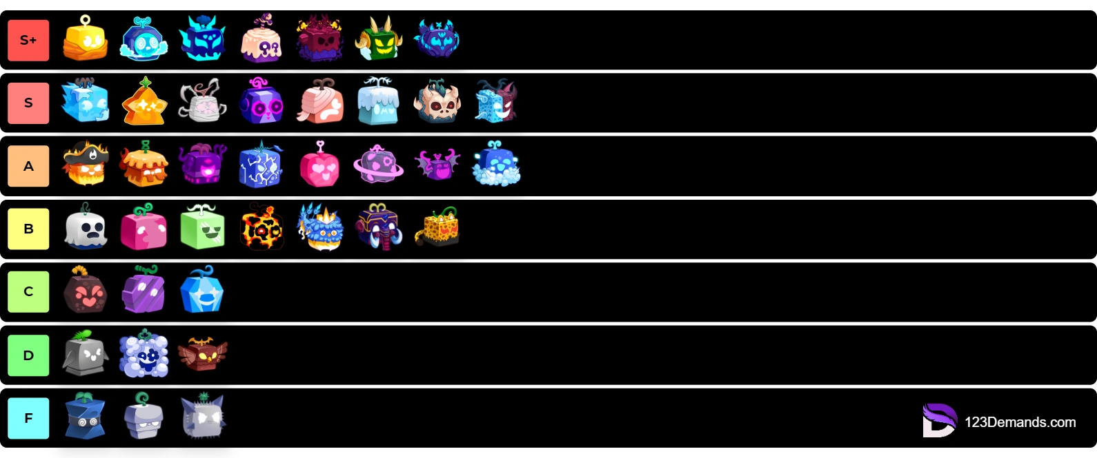 Rate my controversial tier list | Fandom