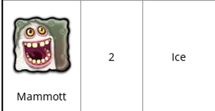 MSM pet peeve | Fandom