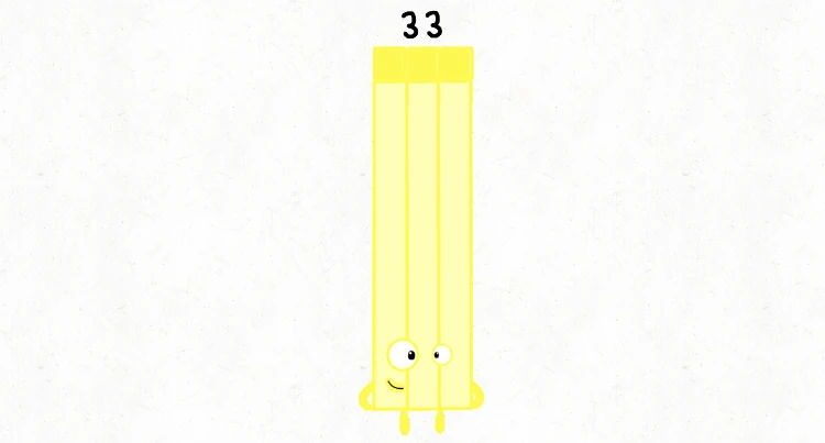 What do you think of my 33? Rate it a score from 1 to 100 | Fandom