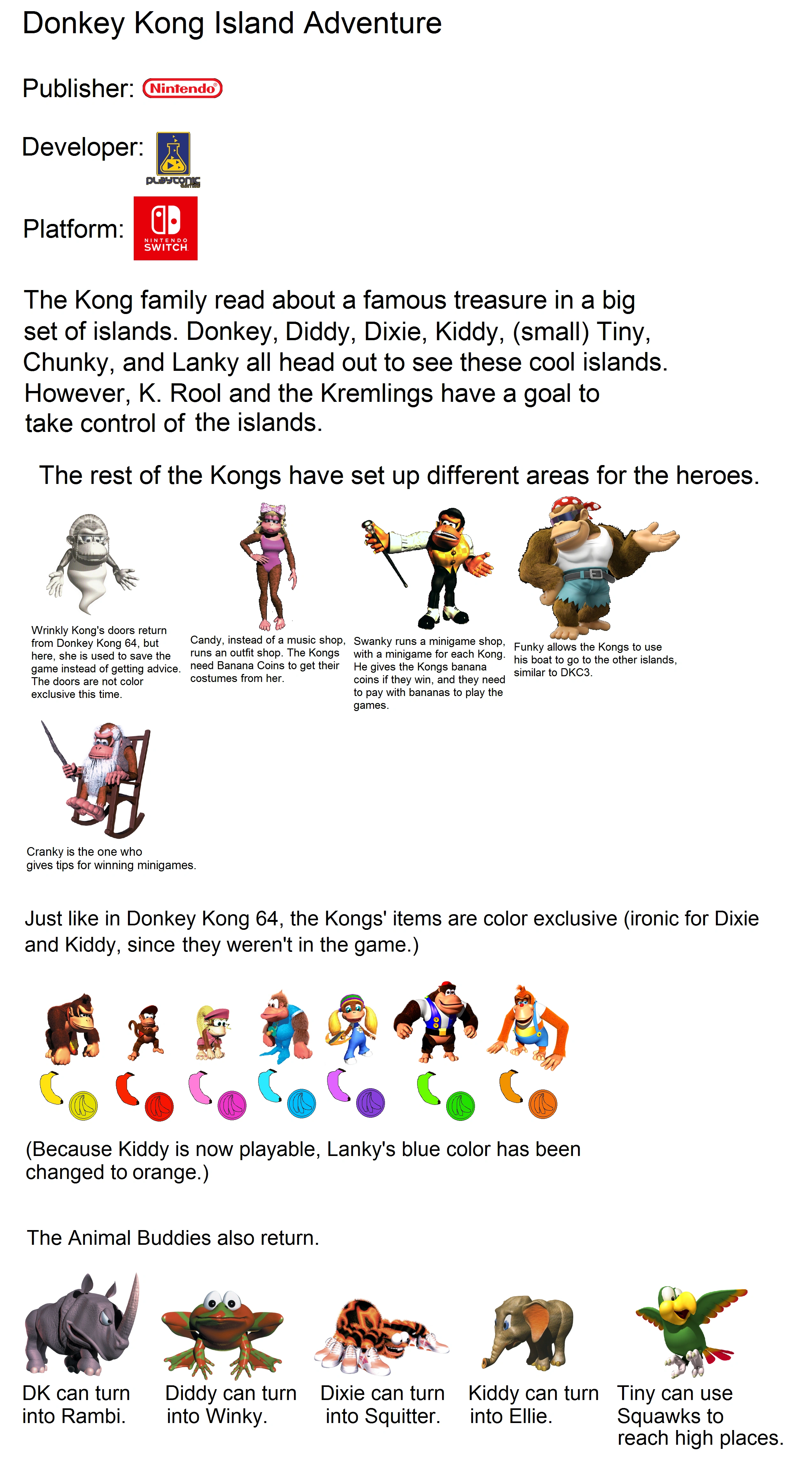 Donkey Kong Family Tree