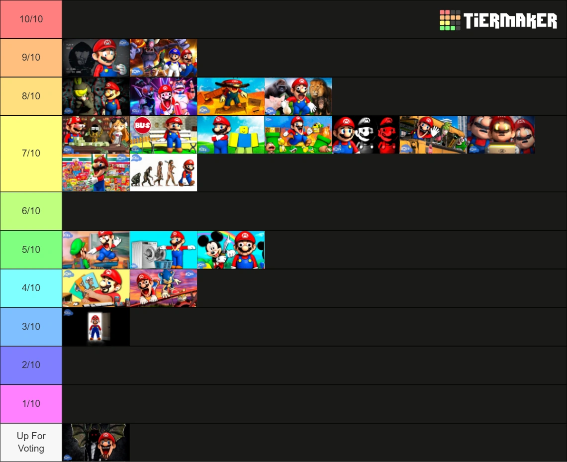 The 21st Episode had an Average of 78.8% Vote on "Mario Meets a demon ...