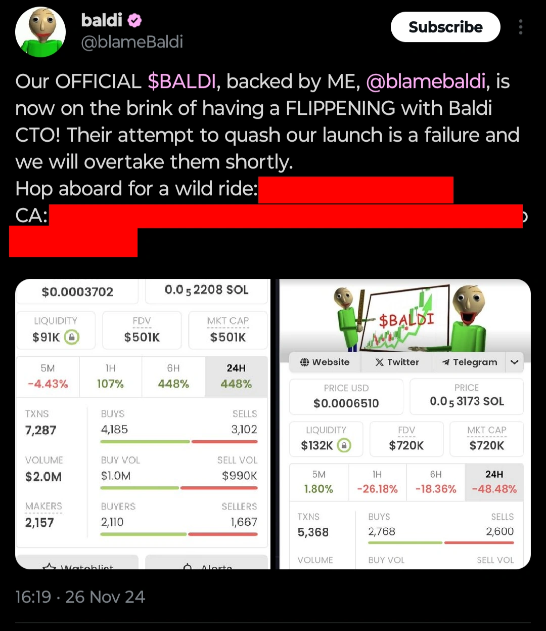 when you find out your goat washed 💔 | Fandom