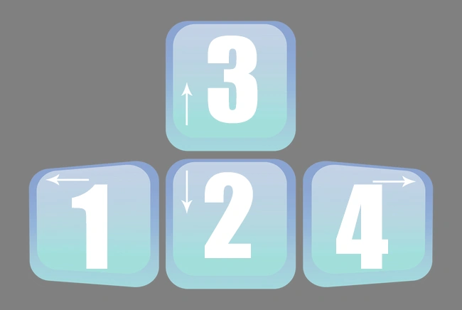 Playing Styles | Flash Flash Revolution Wiki | Fandom