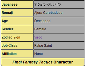 Ajora Glabados | FFT Wiki | Fandom