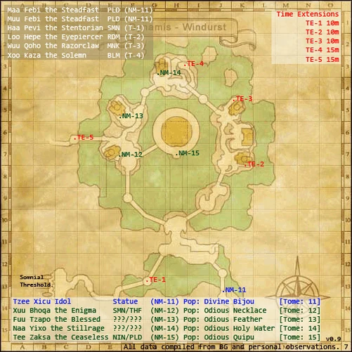 Dynamis - Windurst | FFXIclopedia | Fandom