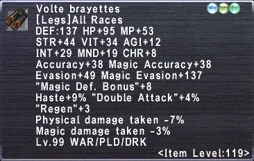 Volte Brayettes | FFXIclopedia | Fandom