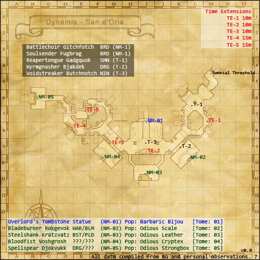 Dynamis - San d'Oria | FFXIclopedia | Fandom