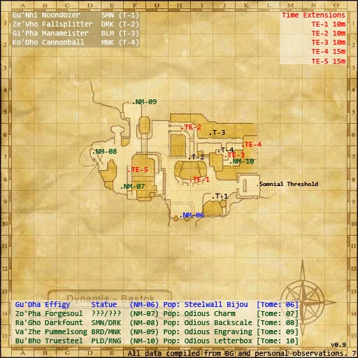 Dynamis - Bastok | FFXIclopedia | Fandom