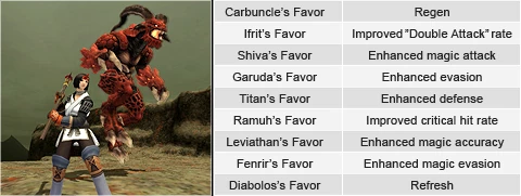 2009 - (10/21/2009) Job Adjustments and Additions: Part II ...