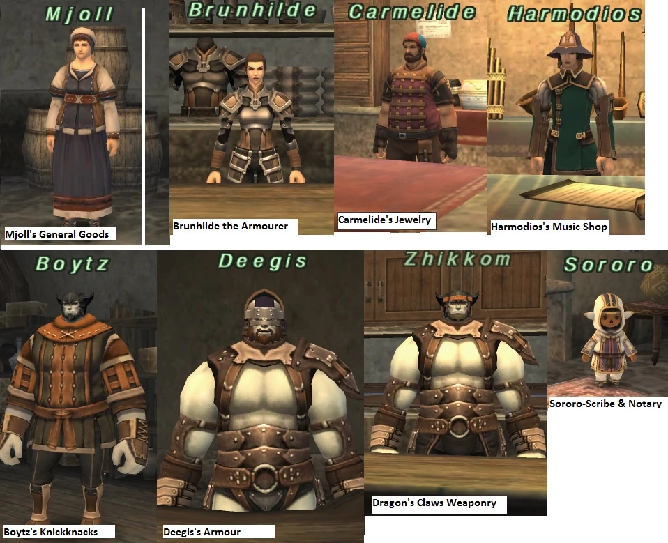 Management 101 (Bastok) | FFXIclopedia | Fandom