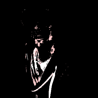 Specimen #0043 | Fgteev Wiki | Fandom