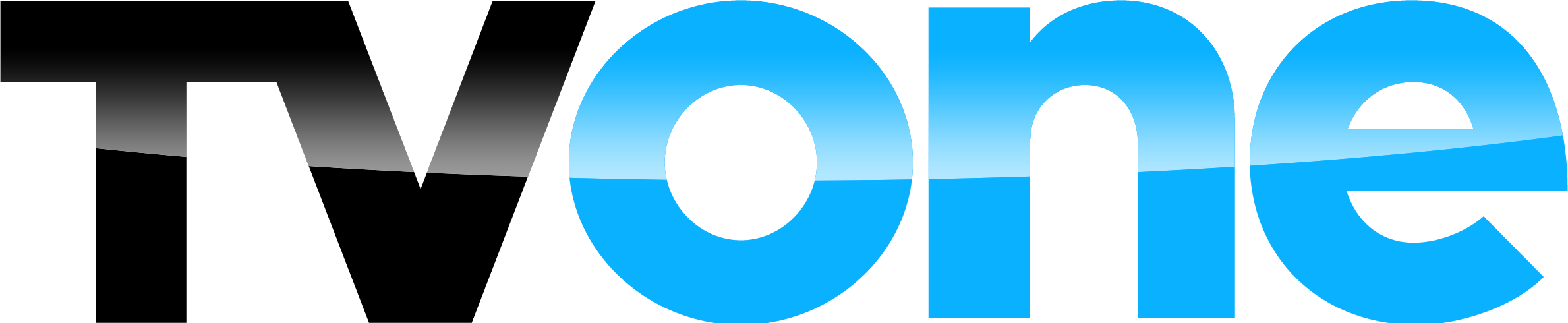 Category:Television channels in Corenia | Fic Wiki | Fandom