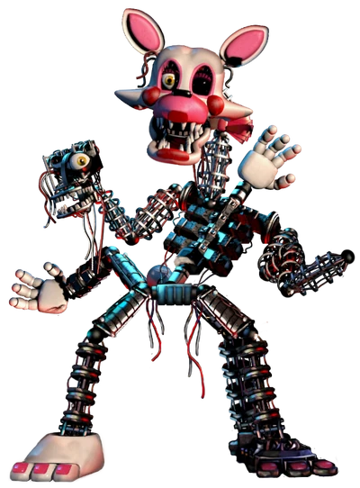 Mangle | Ficción Sin Límites Wiki | Fandom