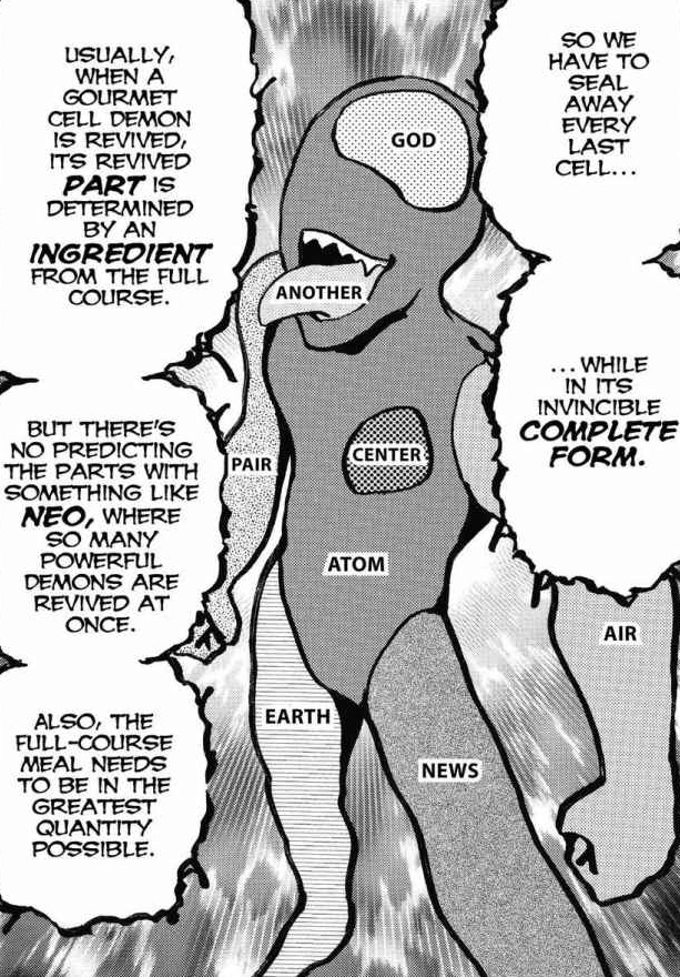 Lista De Comida Toriko Pensamientos Sobre El Tamaño Inicial Del