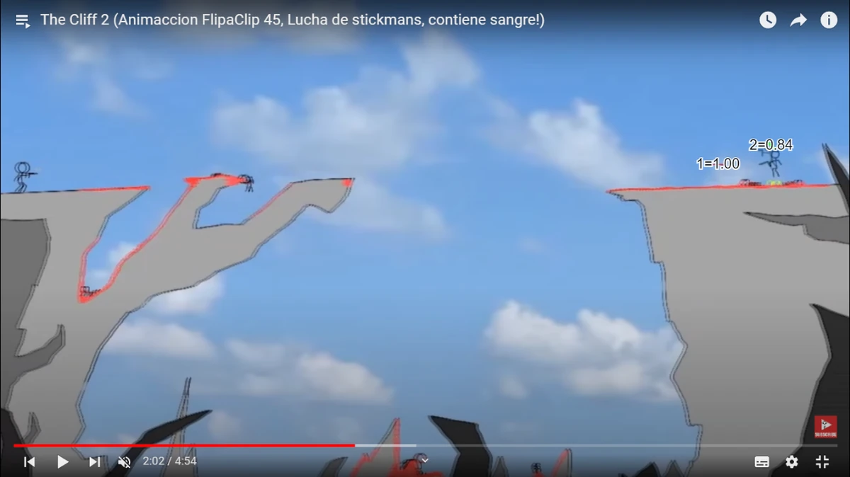 Usuario Blog:Sinpokefan/Stickman esquiva una bala | Ficción Sin Límites ...