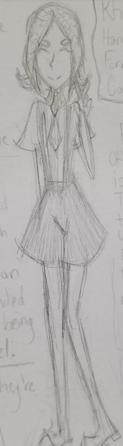 Category:Fan Characters | Fiction Faction Wiki | Fandom