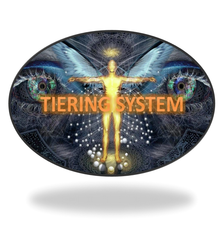 Tiering System | Fiction-Mayhem Wiki | Fandom