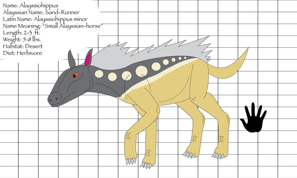 Alayssiohippus | Fiction Taxonomy Wiki | Fandom