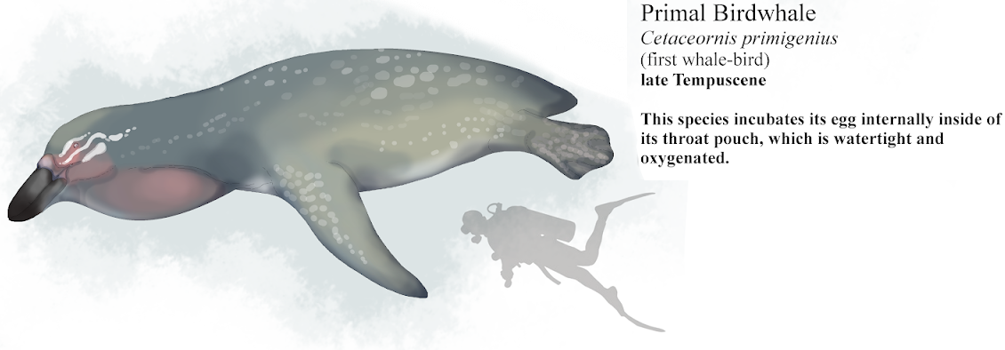 Primal Birdwhale Fiction Taxonomy Wiki Fandom