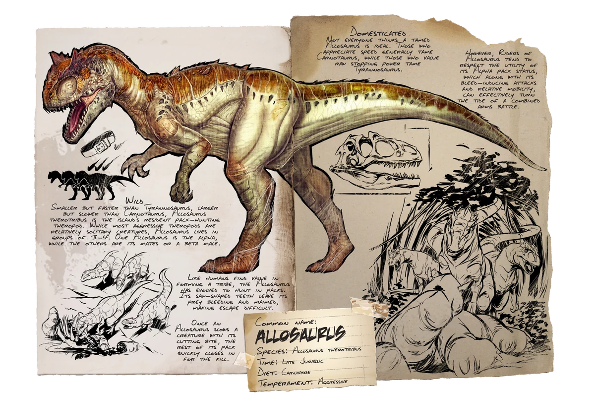 Allosaurus therotribus | Fiction Taxonomy Wiki | Fandom