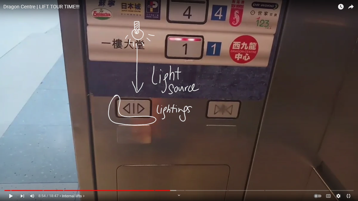 Animated Elevators Guide: Guide 2 - Shadowing | Fictional Elevators ...