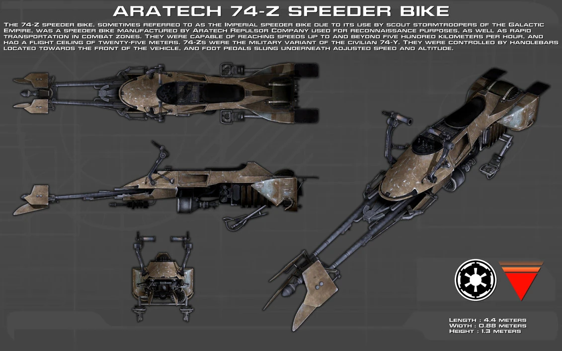 74-Z speeder bike | Fictional Flying Machines Wiki | Fandom