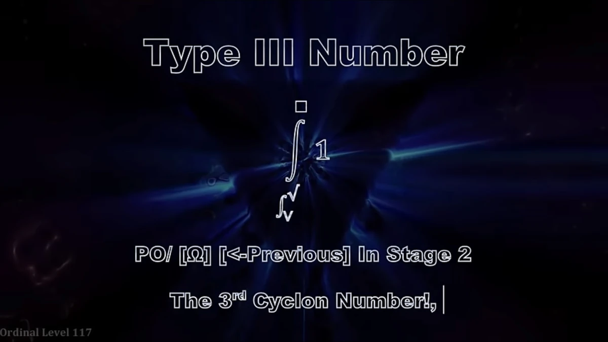 Type III Number | Fictional Googology Wiki | Fandom