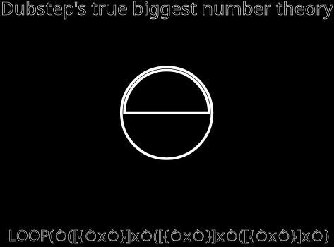 Dubstep's true biggest number theory | Fictional Googology Wiki | Fandom